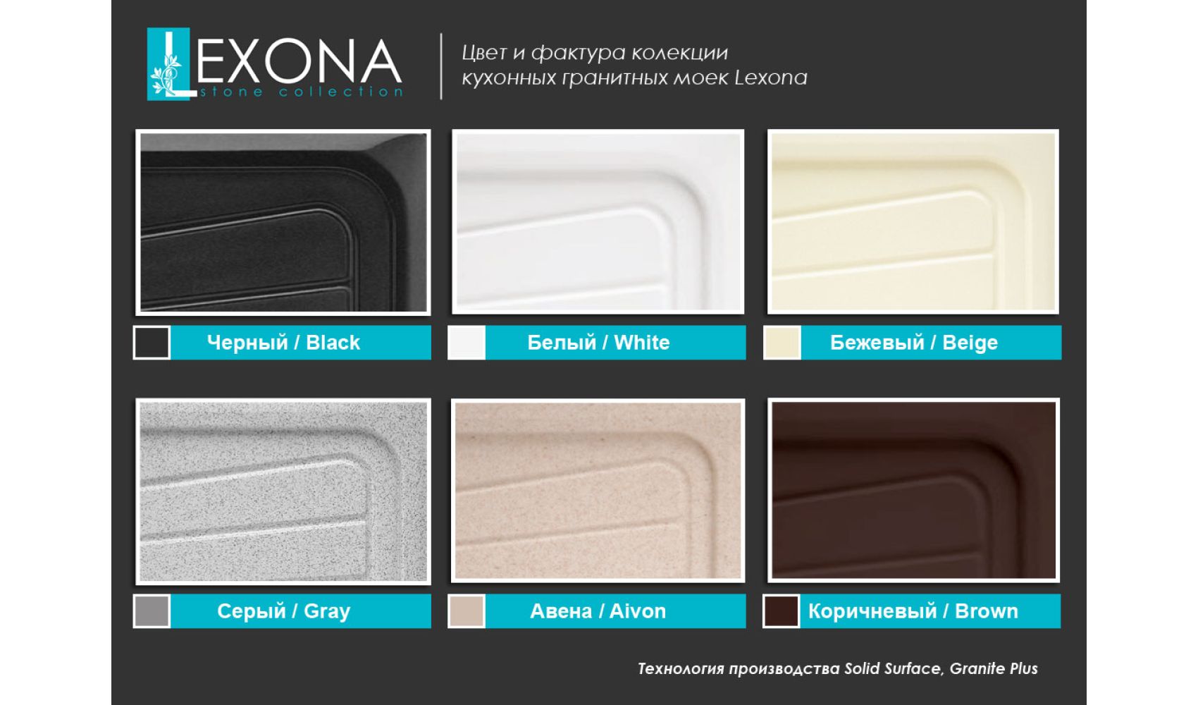 Купити сіру гранітну кухонну мийку Lexona CANDY COMPACT